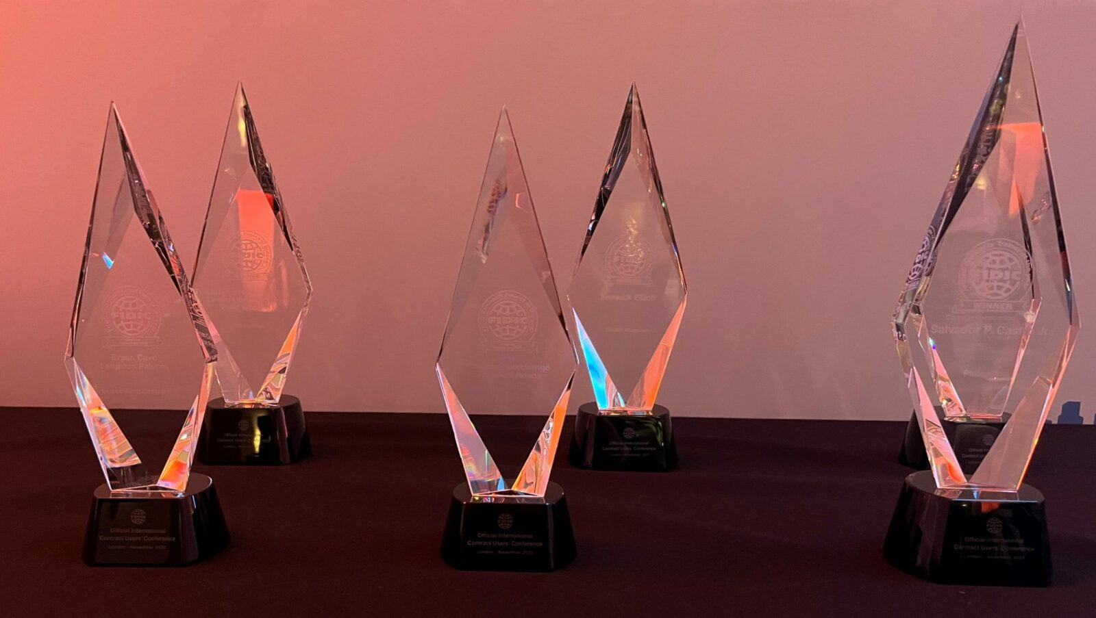 Construction contracts best practice rewarded, as winners of 2022 FIDIC ...